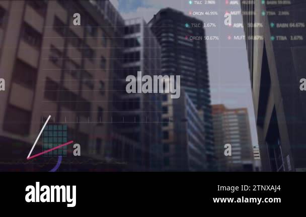 Animation of multiple graphs and trading boards over time lapse of ...