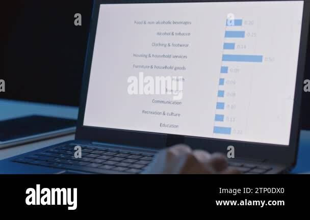 Activity graphs Stock Videos & Footage - HD and 4K Video Clips - Alamy