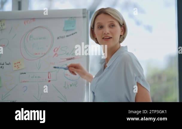 Positive mentor pointing flip chart at office seminar closeup. Young ...