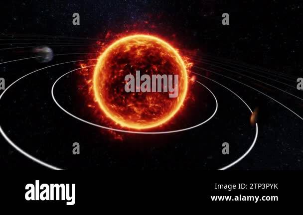 The Solar System in space. 3d Representation with the orbits of the planets' around the Sun ...