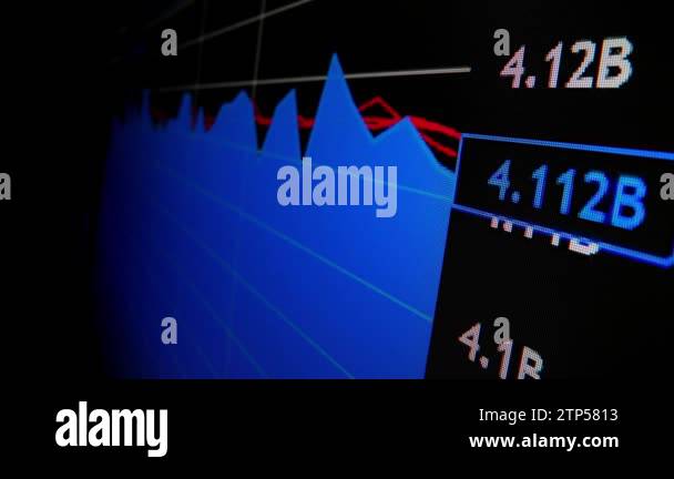 Stock market trading graph on macro shot movement LED screen showing ...
