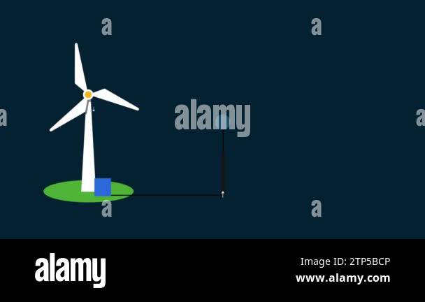 wind turbine animation for new renewable energy concept. loop rotation ...