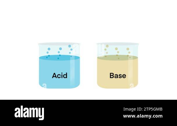 Acid and base, chemical difference between acids and bases is that acids produce hydrogen ions ...