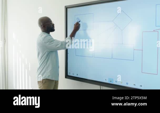 Algorithm drawing Stock Videos & Footage - HD and 4K Video Clips - Alamy