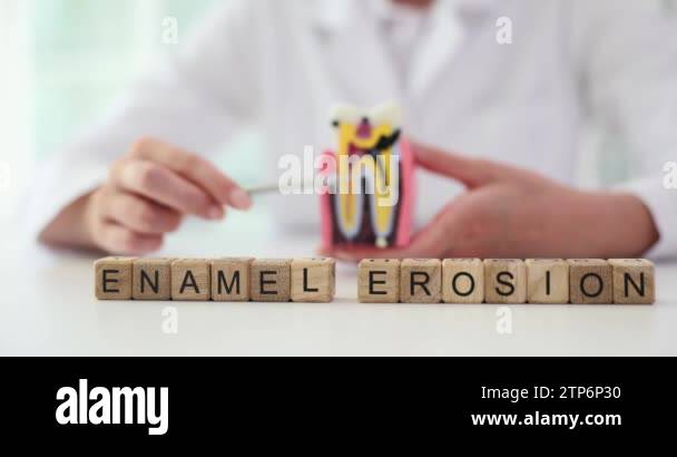 Dentist Word Tooth Enamel Erosion And Dental Treatment Tooth Erosion
