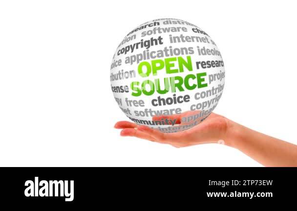 Open source word Stock Videos & Footage - HD and 4K Video Clips - Alamy