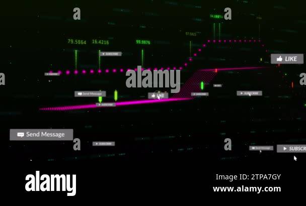 Animation of notification bars over graphs with changing numbers against black background ...