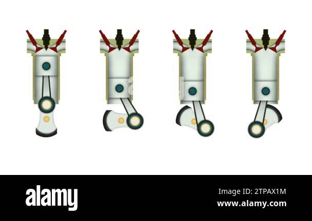 four stroke internal combustion engine, Four stroke engine, is an ...