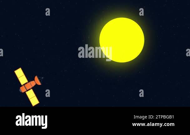ISRO Aditya L1 Mission on sun solar orbit satellite orbiting space ...