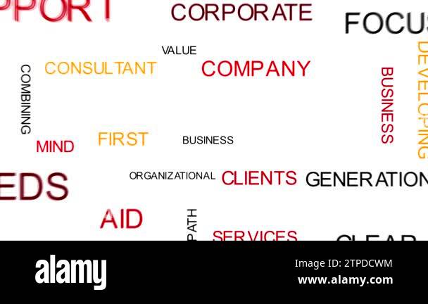 Creative ideas animated word cloud set with different backgrounds, text ...