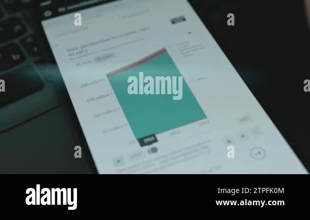 Rice production by region from 1961 to 2021 chart time-lapse on ...