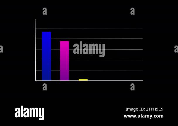 Cartoon bar graph chart animation.4K alpha Stock Video Footage - Alamy