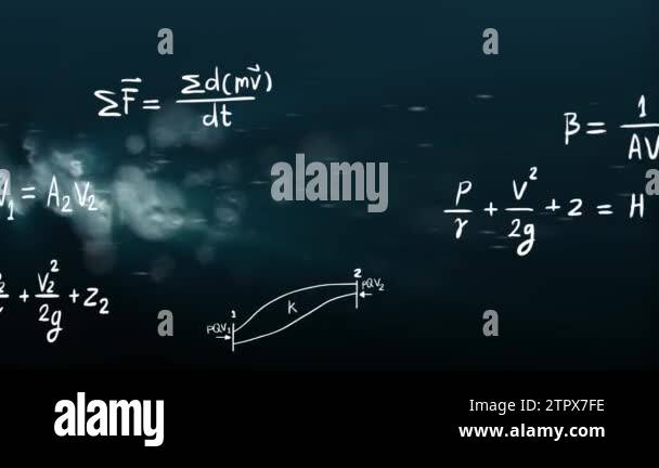 Mechanic of Fluid law theory and physics mathematical formula equation ...