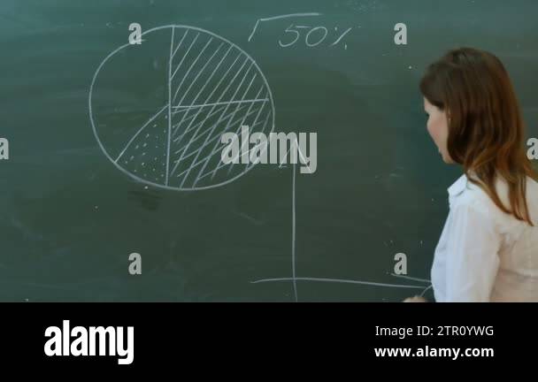 Classic explain Stock Videos & Footage - HD and 4K Video Clips - Alamy