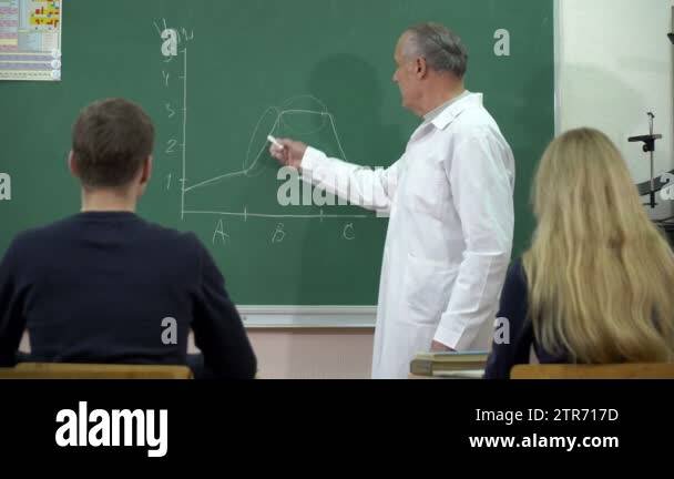 College student raising hand in class Stock Videos & Footage - HD and ...