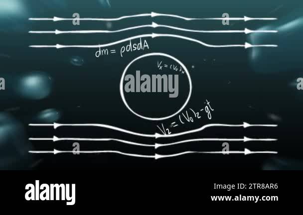 Mechanic of Fluid law theory and physics mathematical formula equation in doodle handwriting in ...