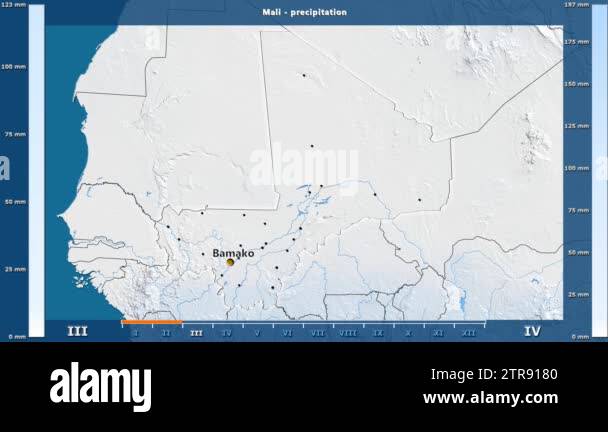 Precipitation by month in the Mali area with animated legend - English ...