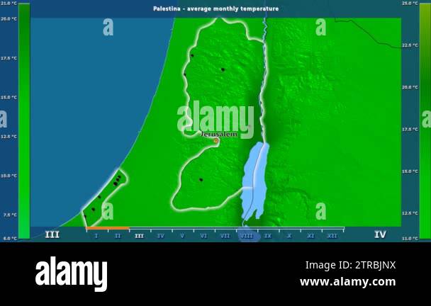 Average temperature by month in the Palestina area with animated legend - English labels ...