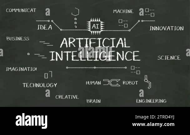 Handwriting concept of 'Artificial Intelligence' at chalkboard. with ...