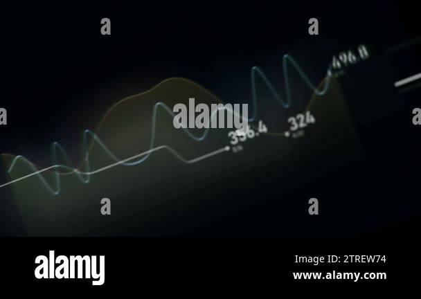 Futuristic smart multichannel oscilloscope display with different ...