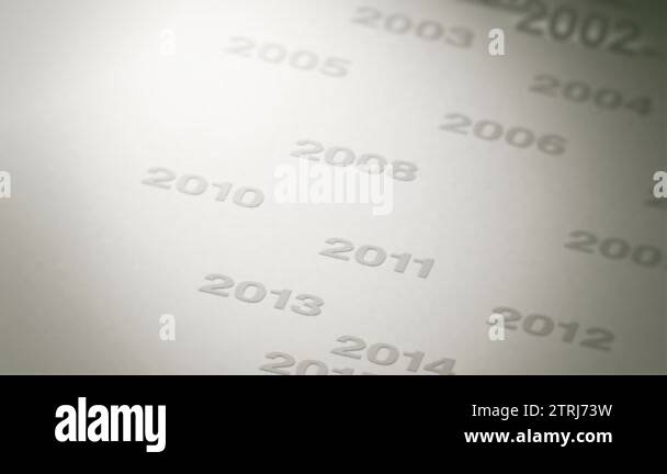 Time concept sign timeline Stock Videos & Footage - HD and 4K Video ...