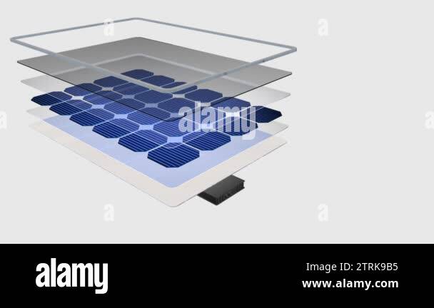 Animation 3D shows how a solar panel is divided in its parts, the names ...