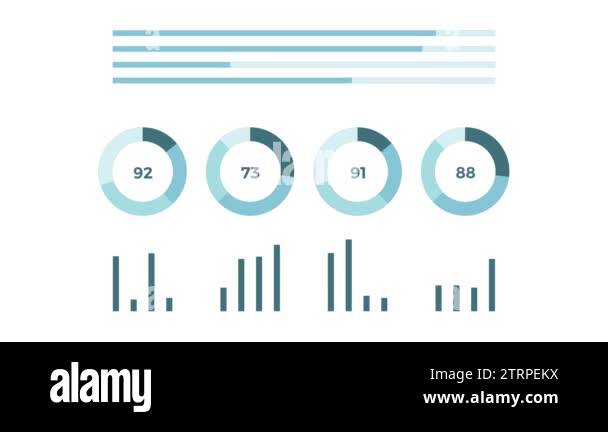 Dashboard infographic animation in motion graphics 2d with statistics graphs. Pie charts ...