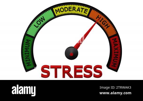 Stress meter Stock Videos & Footage - HD and 4K Video Clips - Alamy