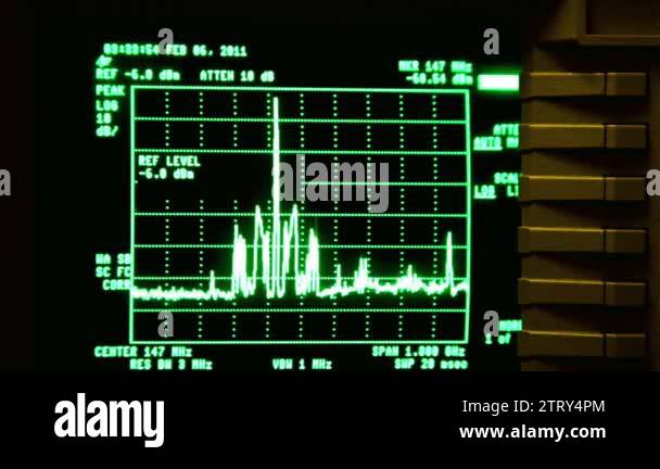 Cable span display Stock Videos & Footage - HD and 4K Video Clips - Alamy