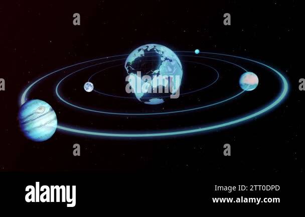 Holograms of the planet earth, moon, Jupiter moving along an ellipse in ...