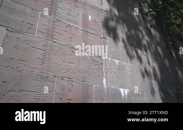 Water height scale Stock Videos & Footage - HD and 4K Video Clips - Alamy