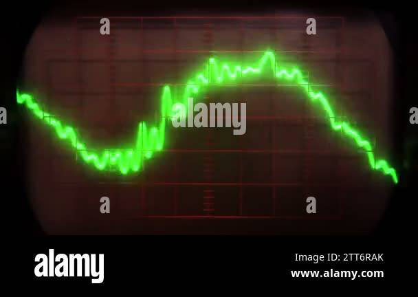 Classic signal Stock Videos & Footage - HD and 4K Video Clips - Alamy