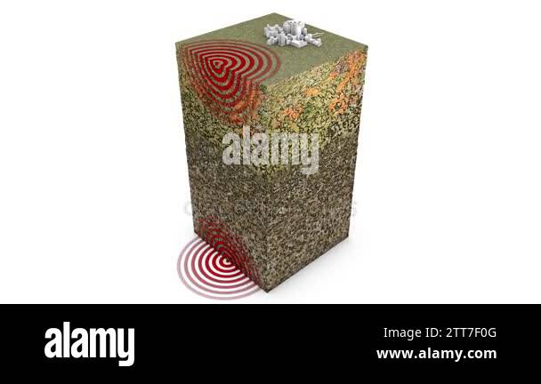 Earthquake shock Stock Videos & Footage - HD and 4K Video Clips - Alamy