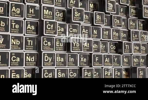 Periodic Table of the Elements 3d video, loop animation. 3D rendering ...