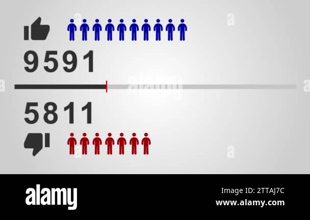 Social media animation comparison between like and dislike with man ...