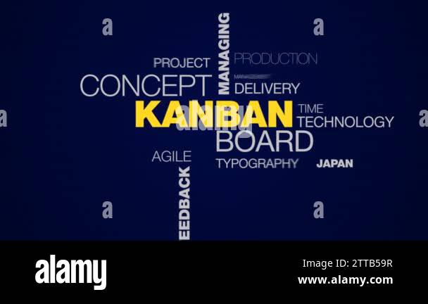 kanban board concept managing development plan startup process ...