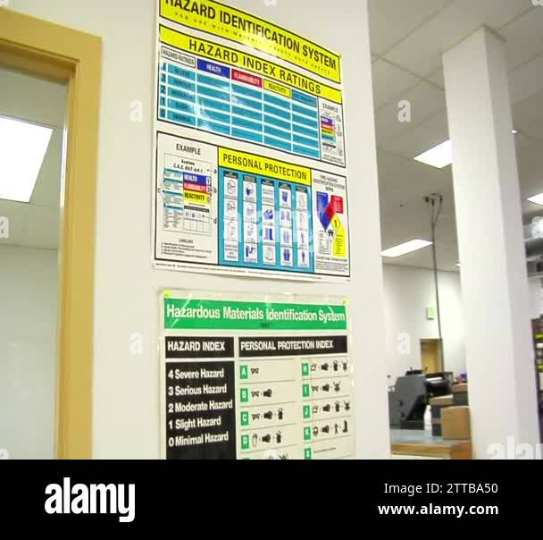 Industrial safety signs Stock Videos & Footage - HD and 4K Video Clips ...