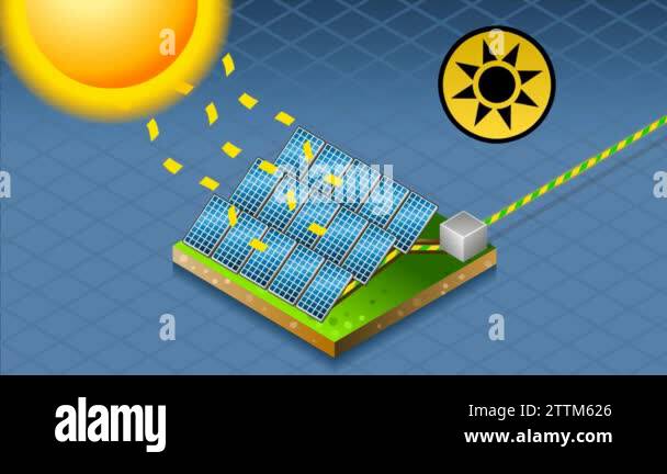 Electron solar energy Stock Videos & Footage - HD and 4K Video Clips ...