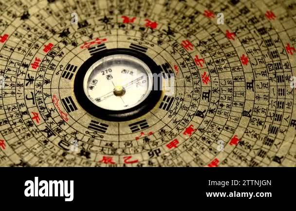 Geomancy compass Stock Videos & Footage - HD and 4K Video Clips - Alamy