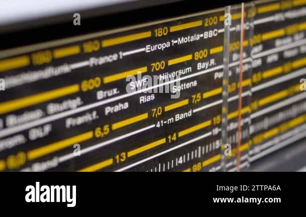 Tuning Analog Radio Dial Frequency on Scale of the Vintage Receiver ...