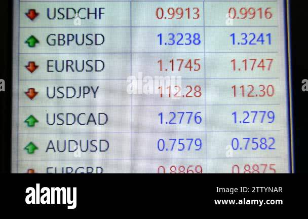 Deposit rates Stock Videos & Footage - HD and 4K Video Clips - Alamy