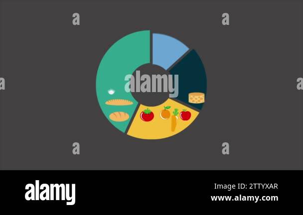 Nutrition healthy food infographic Stock Videos & Footage - HD and 4K ...