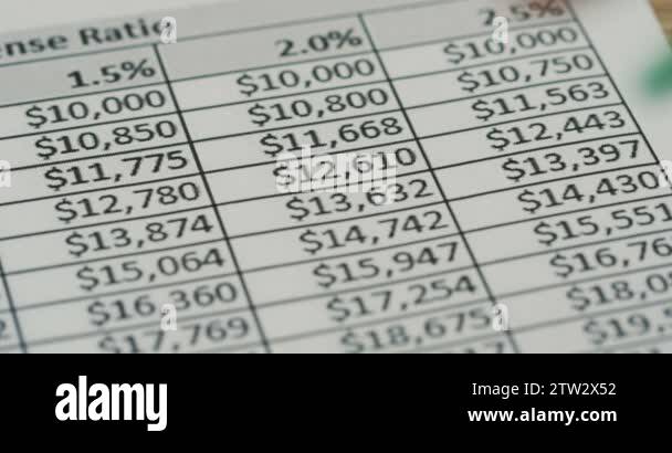 Macro of the prices list and currencies chart. Female hand writing an ...