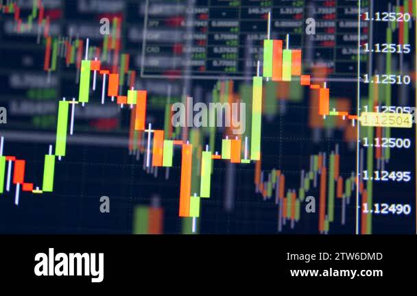 Spikes moving on a stock market graph on a screen. Display of Stock ...
