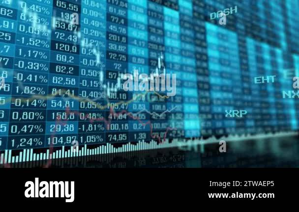 Table and bar graph of cryptocurrency stock exchange market indices ...