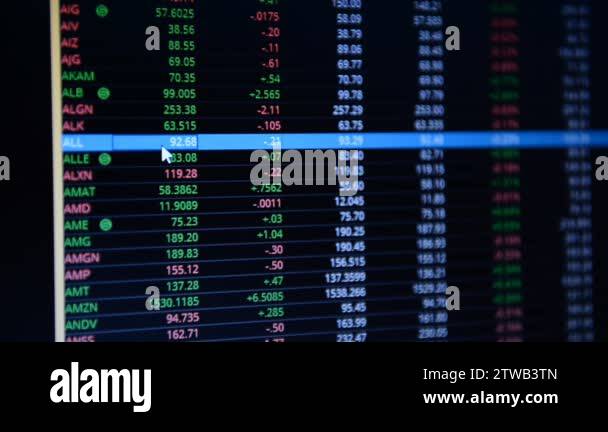 U. S. Stock Market Data on the computer screen Dow Jones Industrial ...