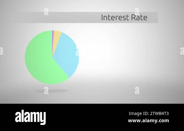 Pie rates Stock Videos & Footage - HD and 4K Video Clips - Alamy