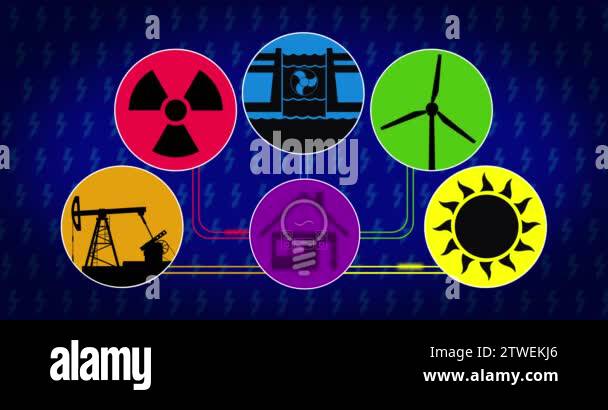 Electricity production and energy source animation concept. Symbols ...