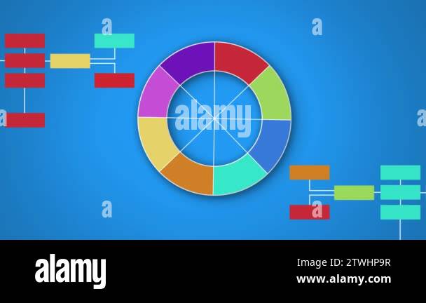 Digital animation of a color wheel with empty labels beside it on both ...