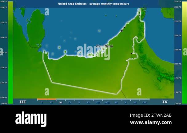 Average temperature by month in the United Arab Emirates area with ...